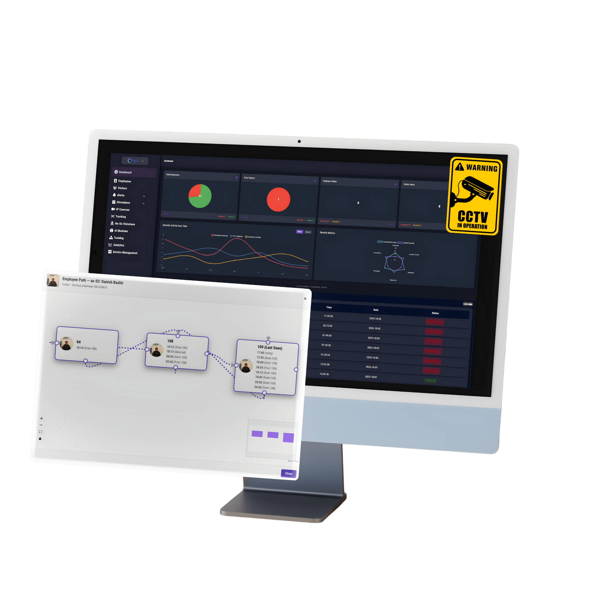 Axix Technologies | Engineering Futuristic Tech Solutions